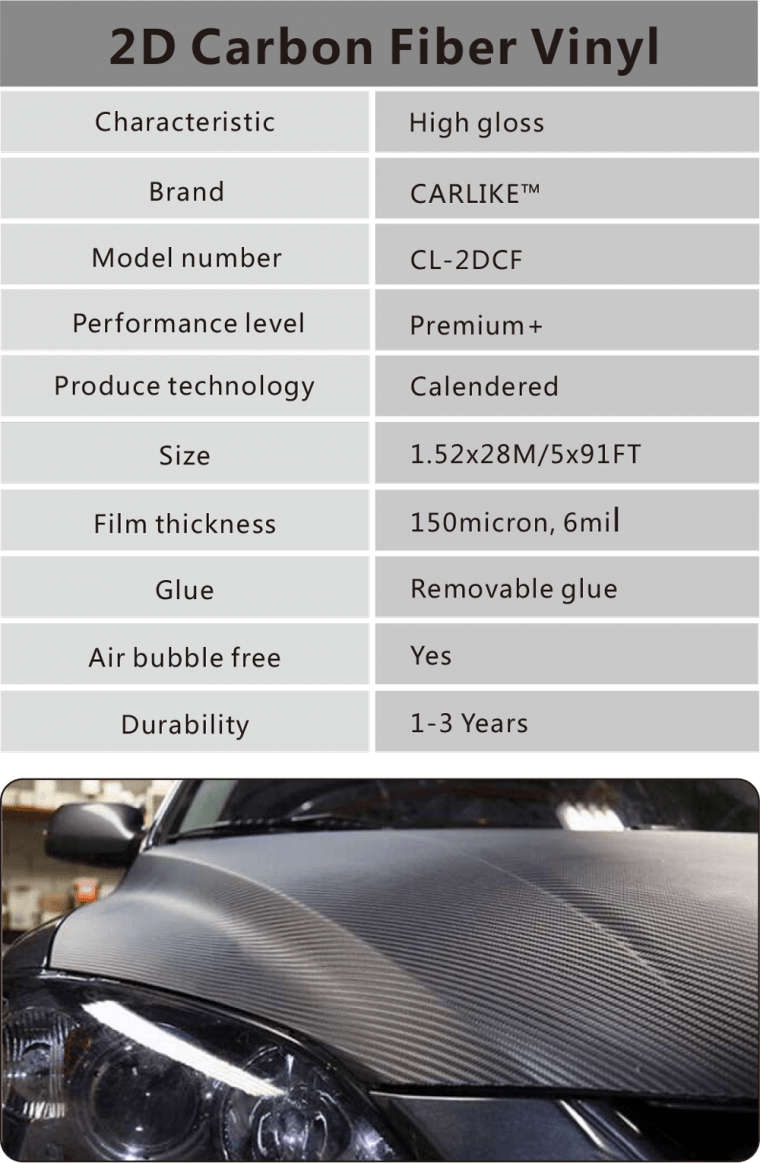 Malaysia Carbon Fiber Vinyl Services - ProtectPro